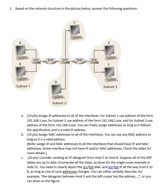 1. Based on the network structure in the picture below, answer the ...