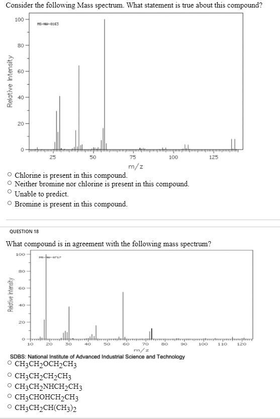 SOLVED: Consider the following Mass spectrum. What statement true about ...