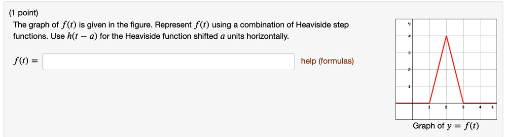 SOLVED: point) The graph of f(t) is given in the figure. Represent f(t ...