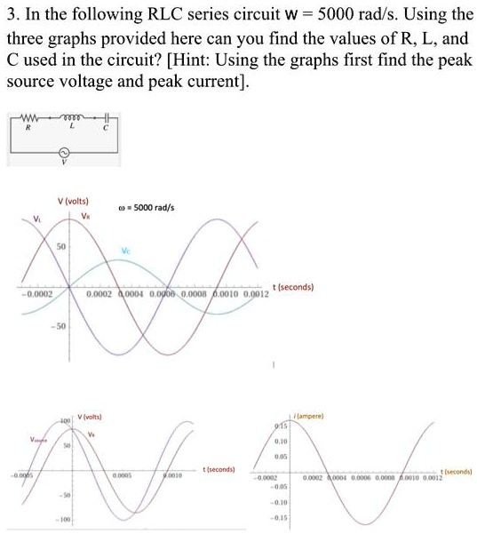 SOLVED:3. In the following RLC series circuit W = 5000 rad/s. Using the three graphs provided ...