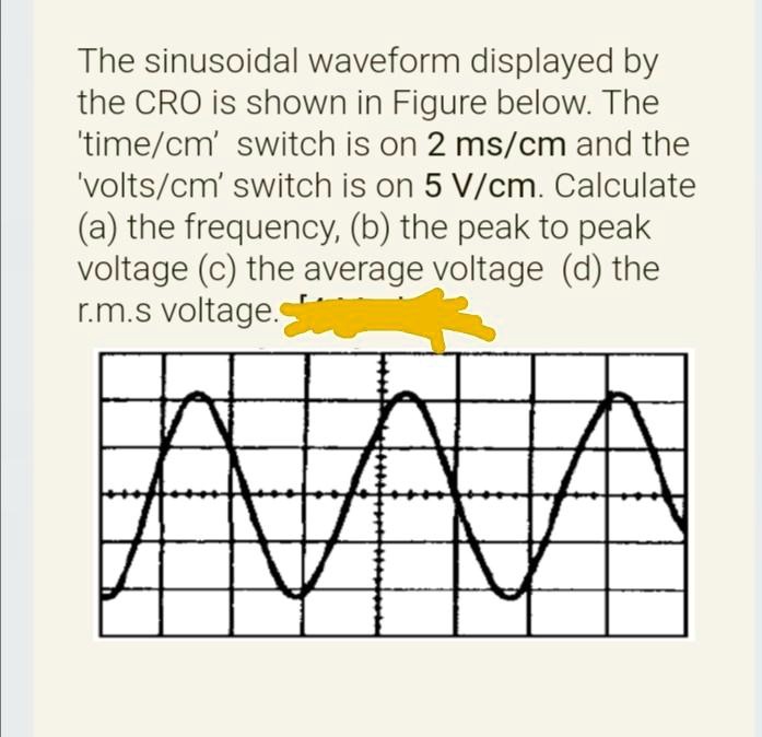 The sinusoidal waveform displayed by the CRO is shown in Figure below ...