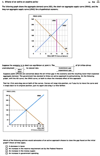 SOLVED: 3. A Overview of Aggregate Demand and Short-Run Equilibrium The ...