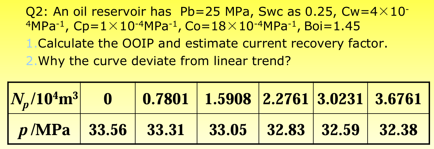 SOLVED: Q2: An oil reservoir has Pb=25 MPa, Swc as 0.25, Cw=4 × 10^- 4 ...
