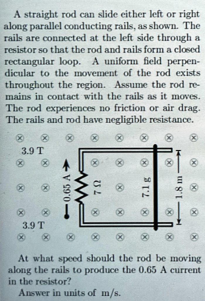 a straight rod can slide either left or right along parallel conducting ...