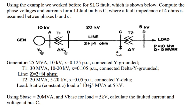 SOLVED: Using the example we worked on before for SLG fault, which is shown below, compute the ...