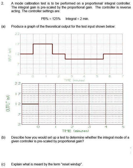 SOLVED: A mode calibration test is to be performed on a proportional ...