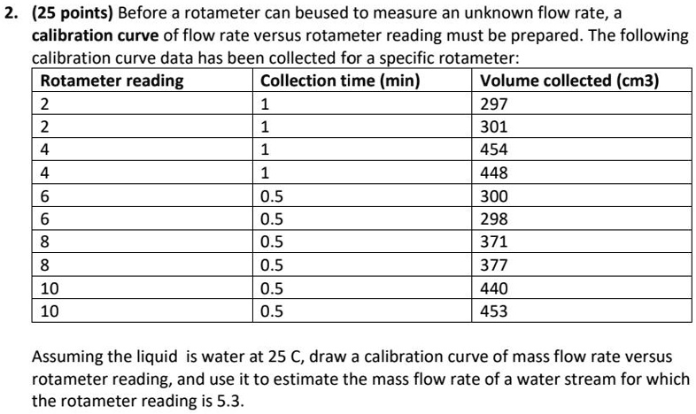(25 points) Before a rotameter can be used to measure an unknown flow ...