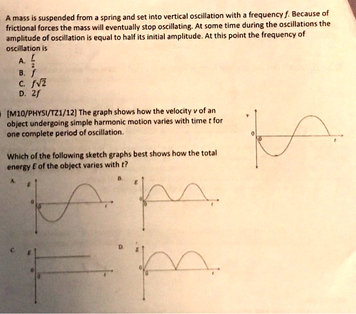 SOLVED: A mass is suspended from a spring and set into vertical oscillation with frequency f ...