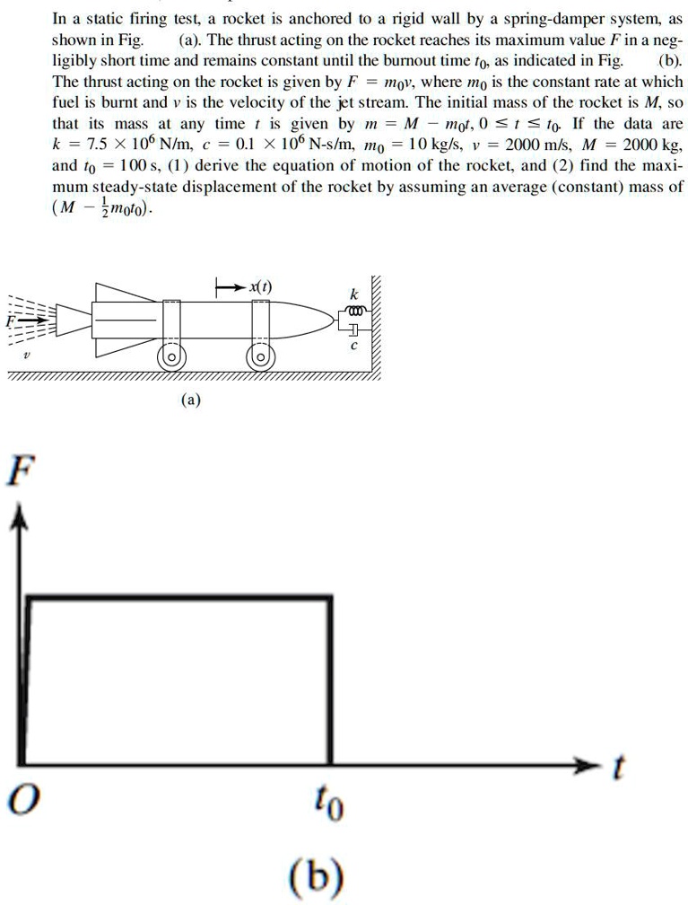 SOLVED: In a static firing test, a rocket is anchored to a rigid wall ...