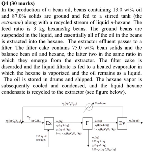 SOLVED: Q4 (30 marks) In the production of bean oil, beans containing ...