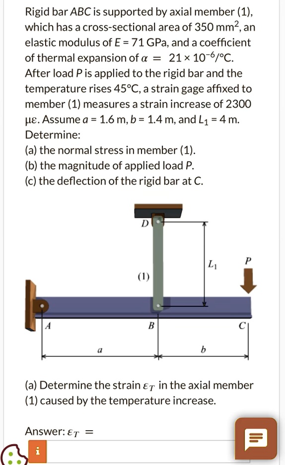 SOLVED: Rigid bar ABC is supported by axial member (1) which has a ...