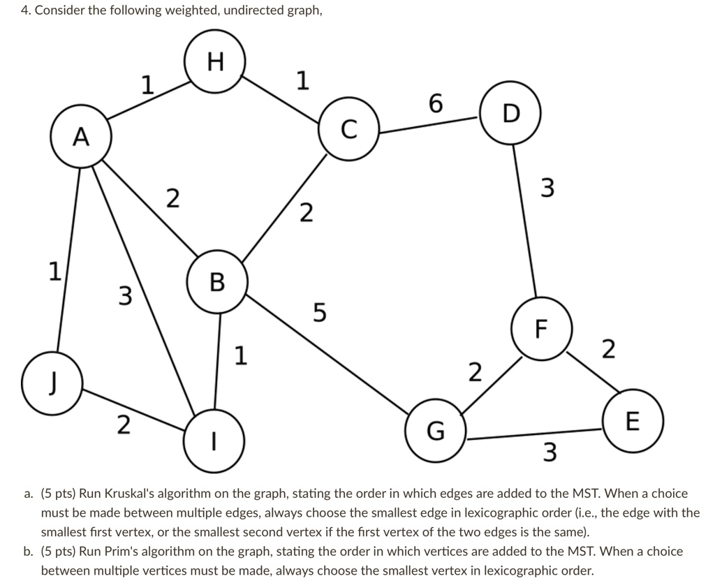SOLVED: 4.Consider the following weighted, undirected graph, H 1 1 6 D ...
