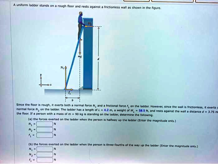 SOLVED: A uniform ladder stands on a rough floor and rests against a frictionless wall as shown ...