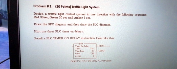 SOLVED: Problem #2. (20 Points) Traffic Light System Design a traffic ...