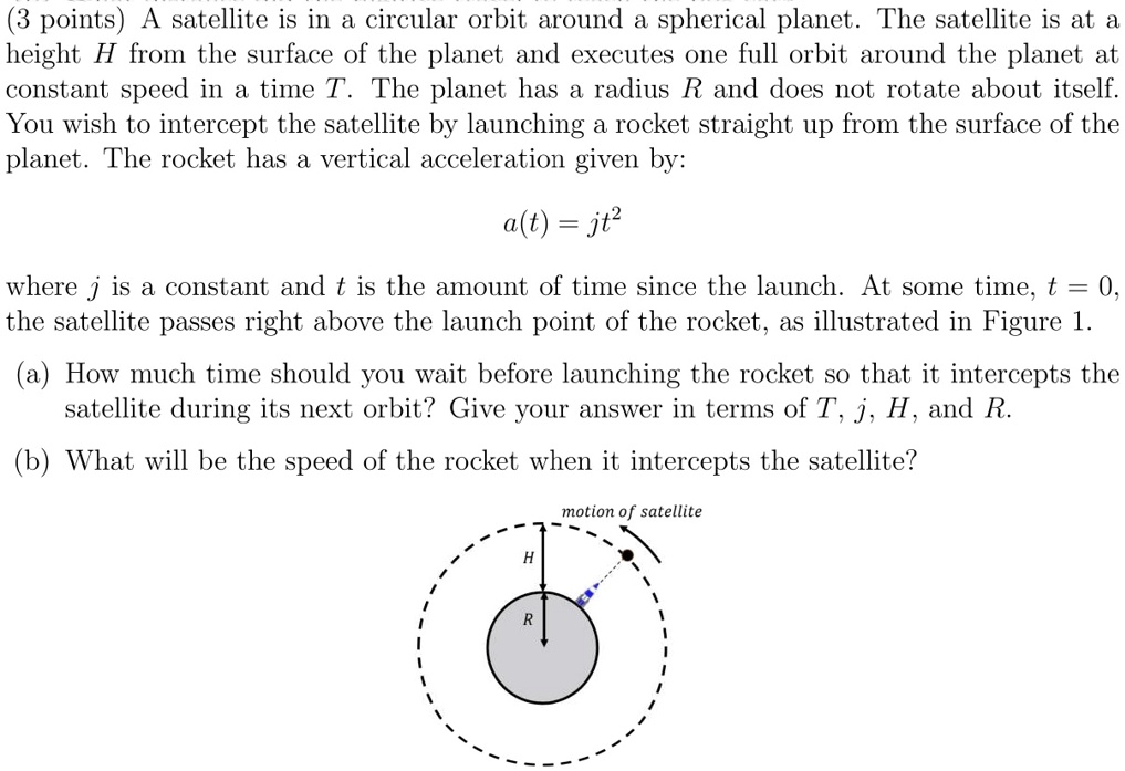 Solved 3 Points A Satellite Is In A Circular Orbit Around Spherical