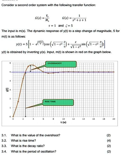 consider a second order system with the following transfer function 1 ...