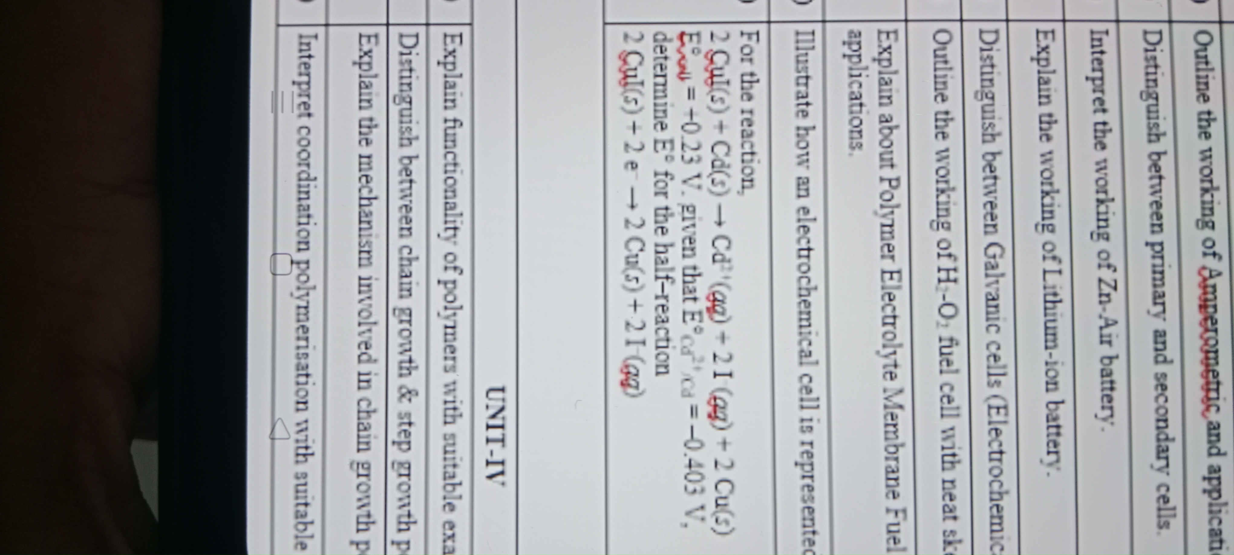 UNIT-IV Explain functionality of polymers with suitable exa Distinguish ...