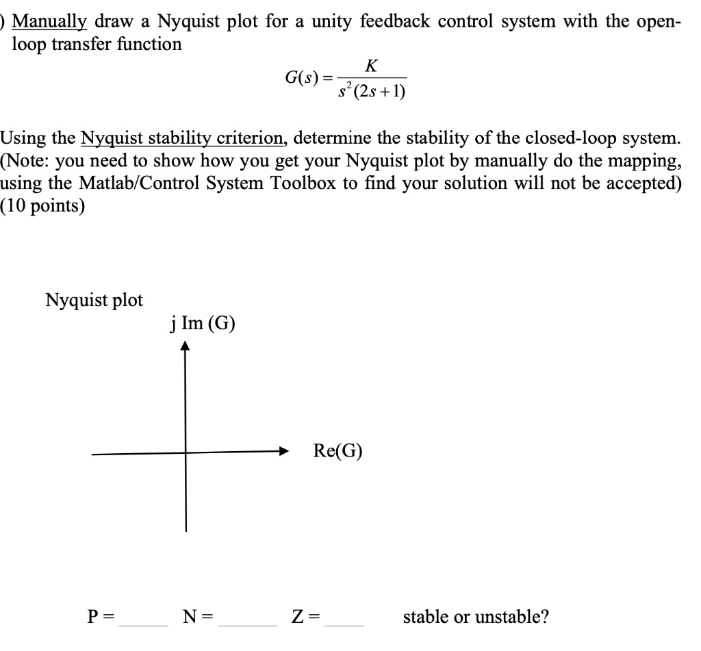 manually draw a nyquist plot for a unity feedback control system with the open loop transfer ...