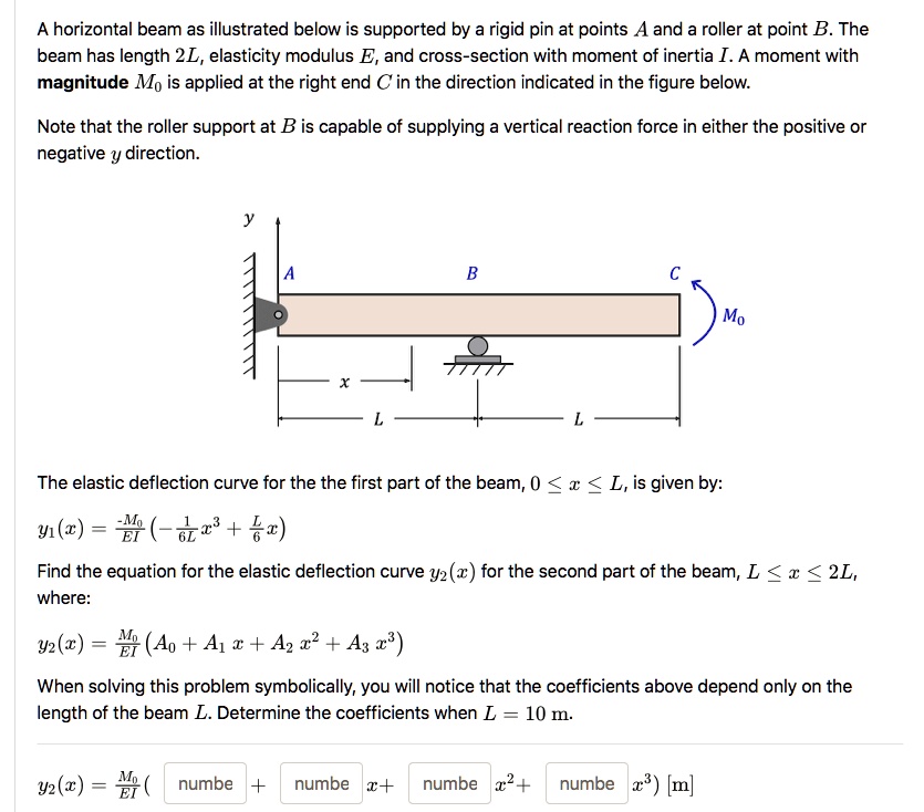 SOLVED: A horizontal beam, as illustrated below, is supported by a rigid pin at point A and a ...