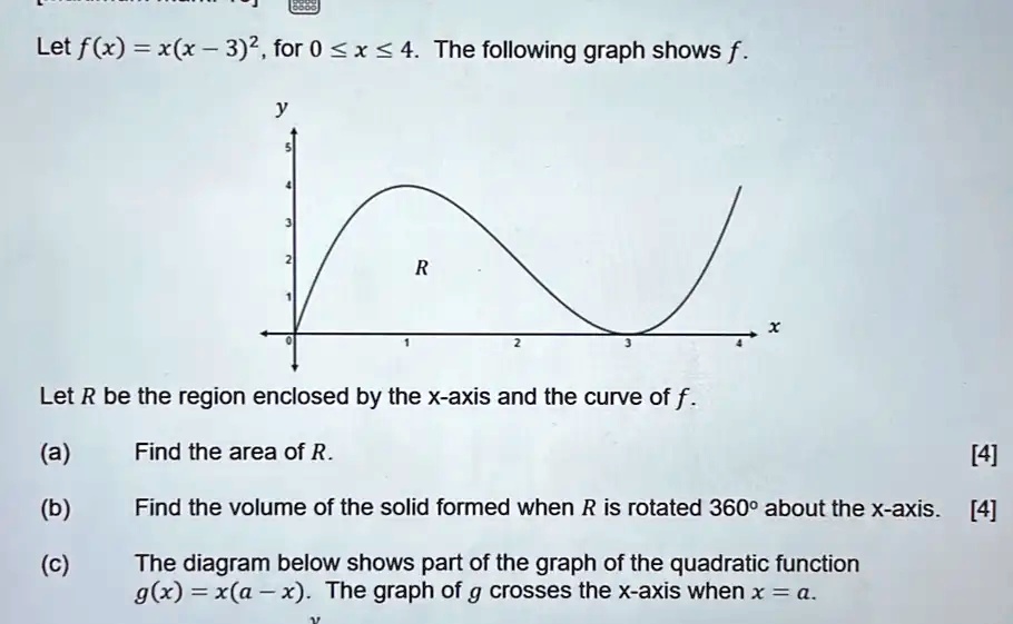 SOLVED: Let f(x) = xkx - 3)2 , for 0