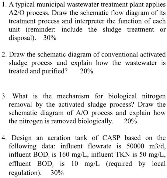 1a typical municipal wastewater treatment plant applies a2io process ...