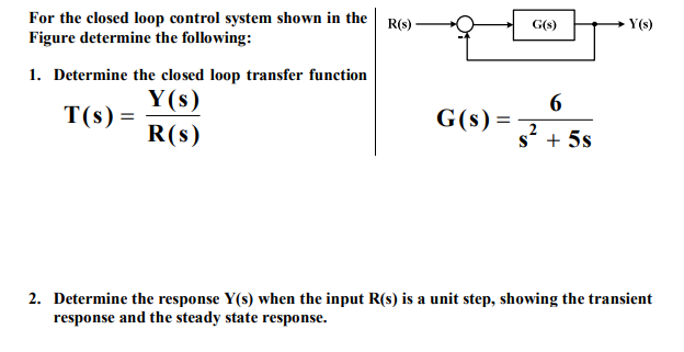 SOLVED: For the closed loop control system shown in the Figure determine the following: 1 ...