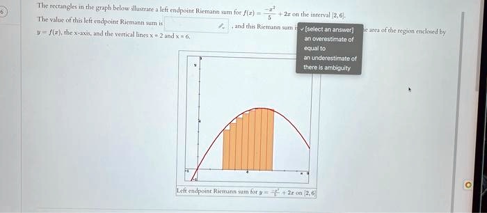 SOLVED: Texts: 1. The rectangles in the graph below illustrate a left endpoint Riemann sum for f ...
