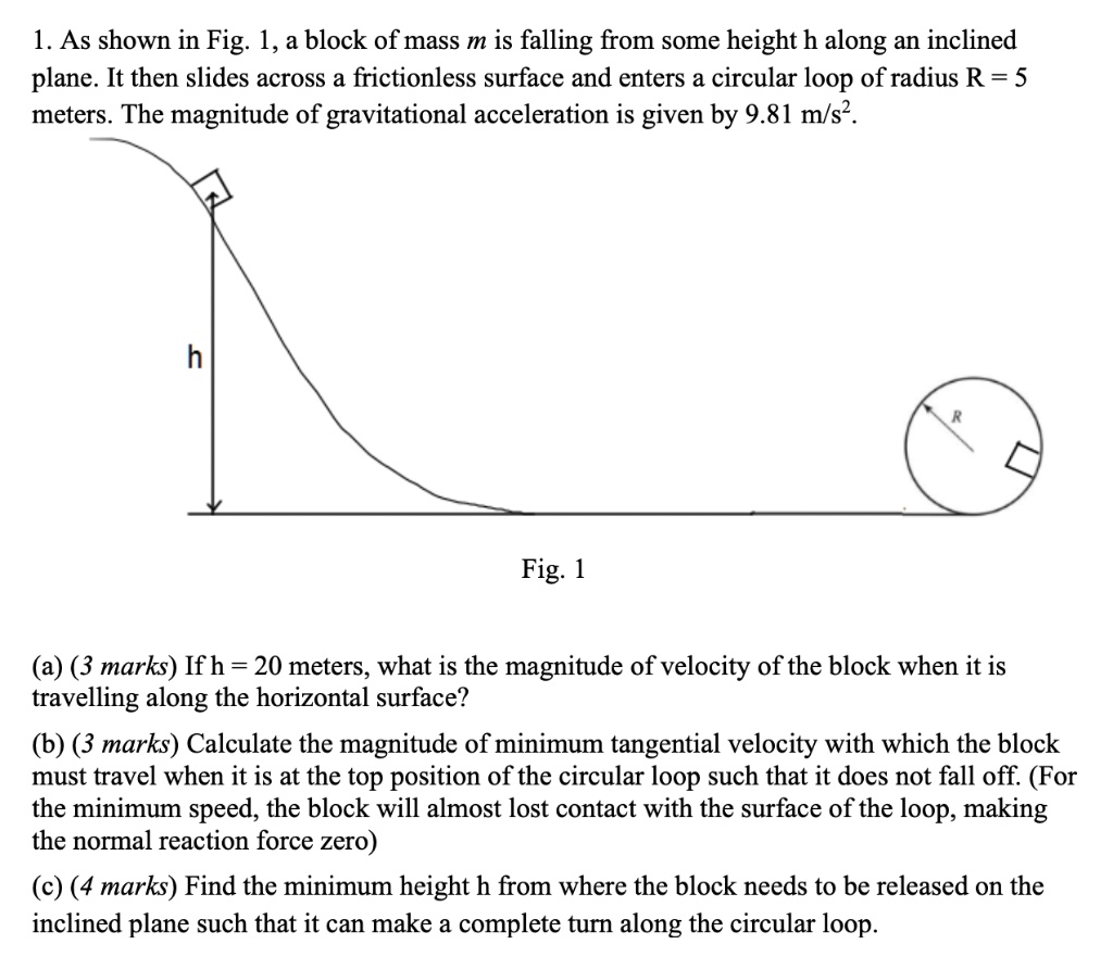 SOLVED: URGENT PLS!!! 1. As shown in Fig: 1, a block of mass m is ...