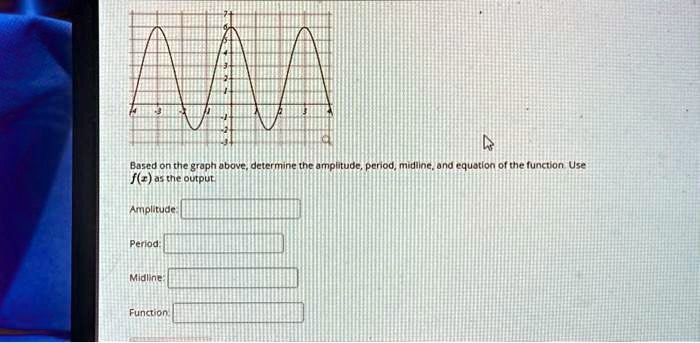 SOLVED: A Based on the graph fas the output Amplitude Period: Midline ...