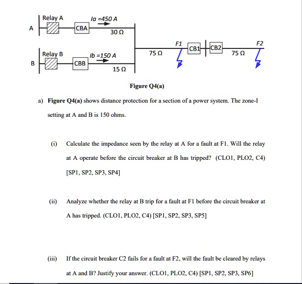 Relay A la =450 A ACBA-40 30 ? 7750 F1 Relay B Ib =150 A 75 ? B CBB 15 ...