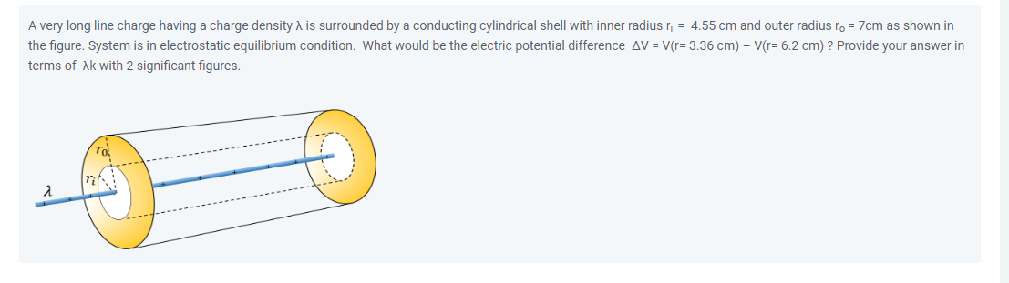 SOLVED: A very long line charge having a charge density λ is surrounded ...