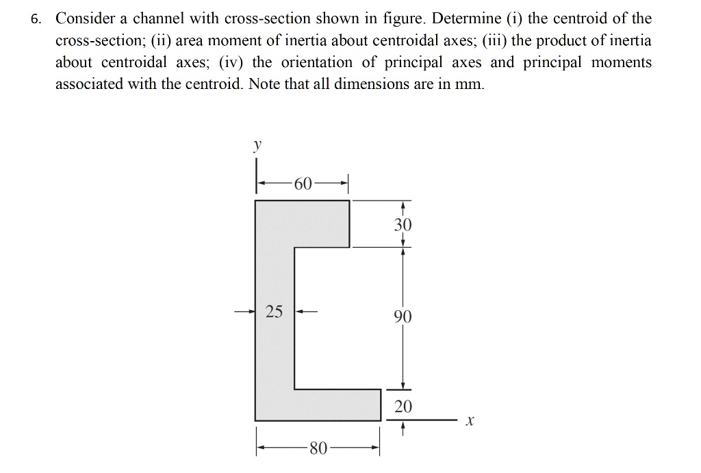 6. Consider a channel with cross-section shown in figure. Determine (i ...