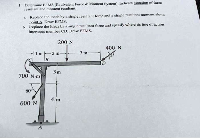 1. Determine EFMS (Equivalent Force Moment System). Indicate direction ...