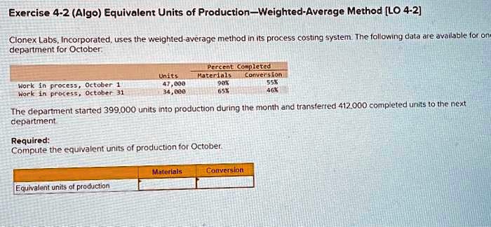 exercise 4 2 algo equivalent units of production weighted average method lo 4 2 clonex labs ...