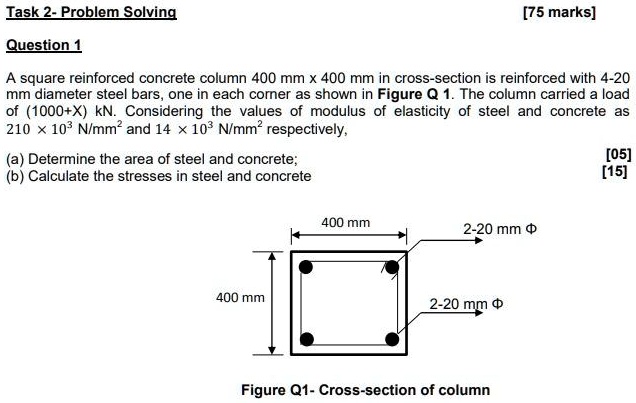 SOLVED: Text: Task 2 - Problem Solving [75 marks] Question 1 A square reinforced concrete column ...