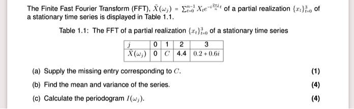 SOLVED: Texts: Time series The Finite Fast Fourier Transform (FFT) of a partial realization of a ...