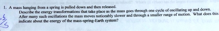 a mass hanging from spring is pulled down and then releascd describe ...