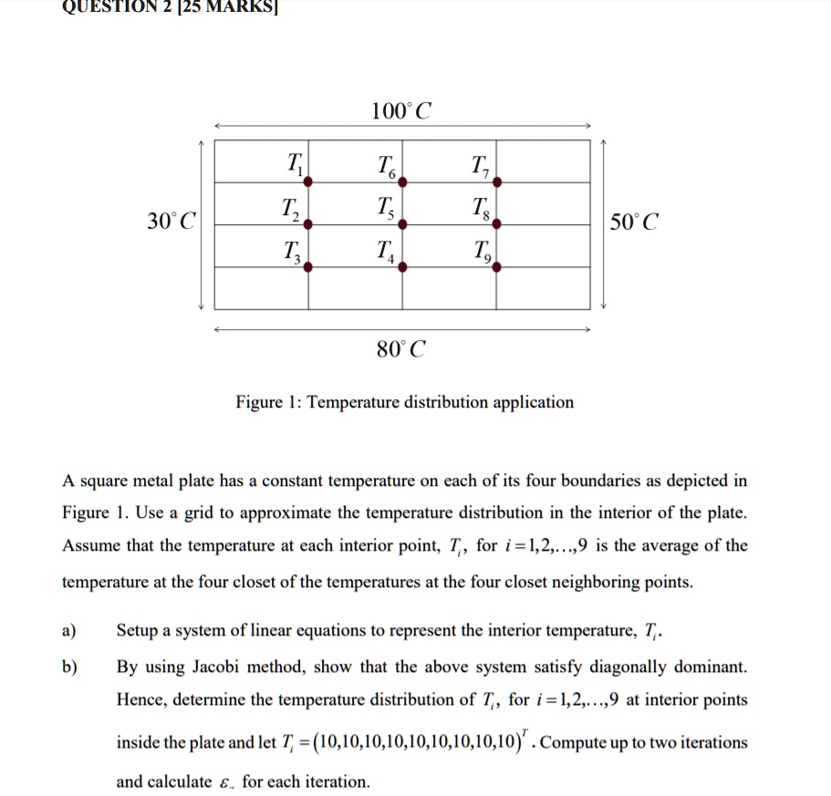 SOLVED:QUESTON 2 [25 MARKS] 100 â‚¬ T To T| T T7 T T9 30'â‚¬ T T 50" â ...