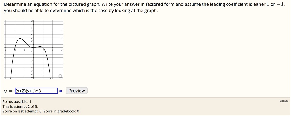 determine an equation for the pictured graph write your answer in factored form and assume the ...