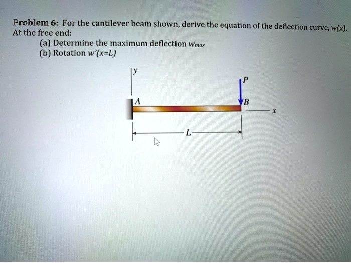 Solved Problem 6 For The Cantilever Beam Shown Derive The Equation
