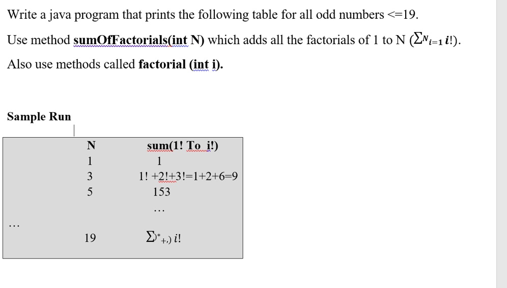 Solved Write A Java Program That Prints The Following Table For All 5183