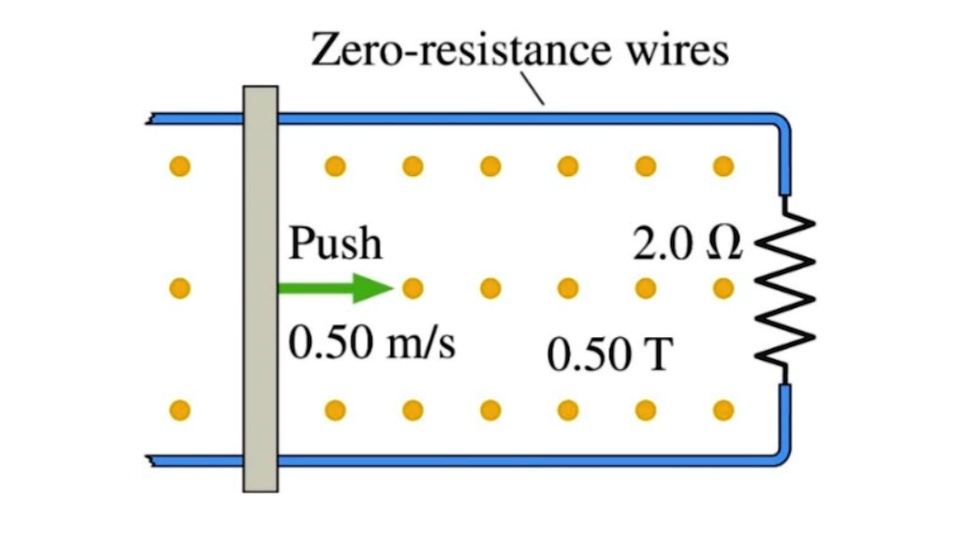 SOLVED: The 10-cm-wide, zero-resistance wire shown in the figure below ...