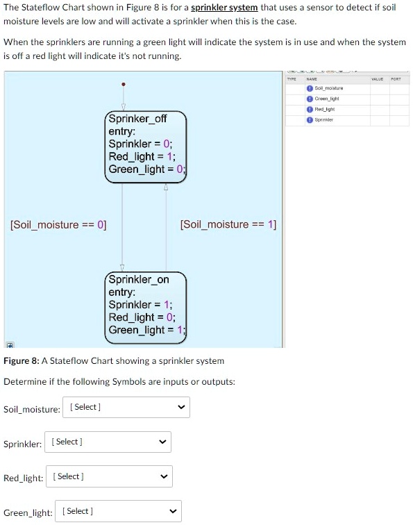 SOLVED: Texts: The options they have given in every box are: input ...