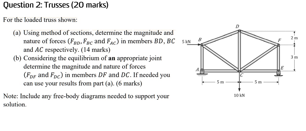 SOLVED: Ouestion 2: Trusses (20 marks) For the loaded truss shown ... SOLVED: Ouestion 2: Trusses (20 marks) For the loaded truss shown ...
