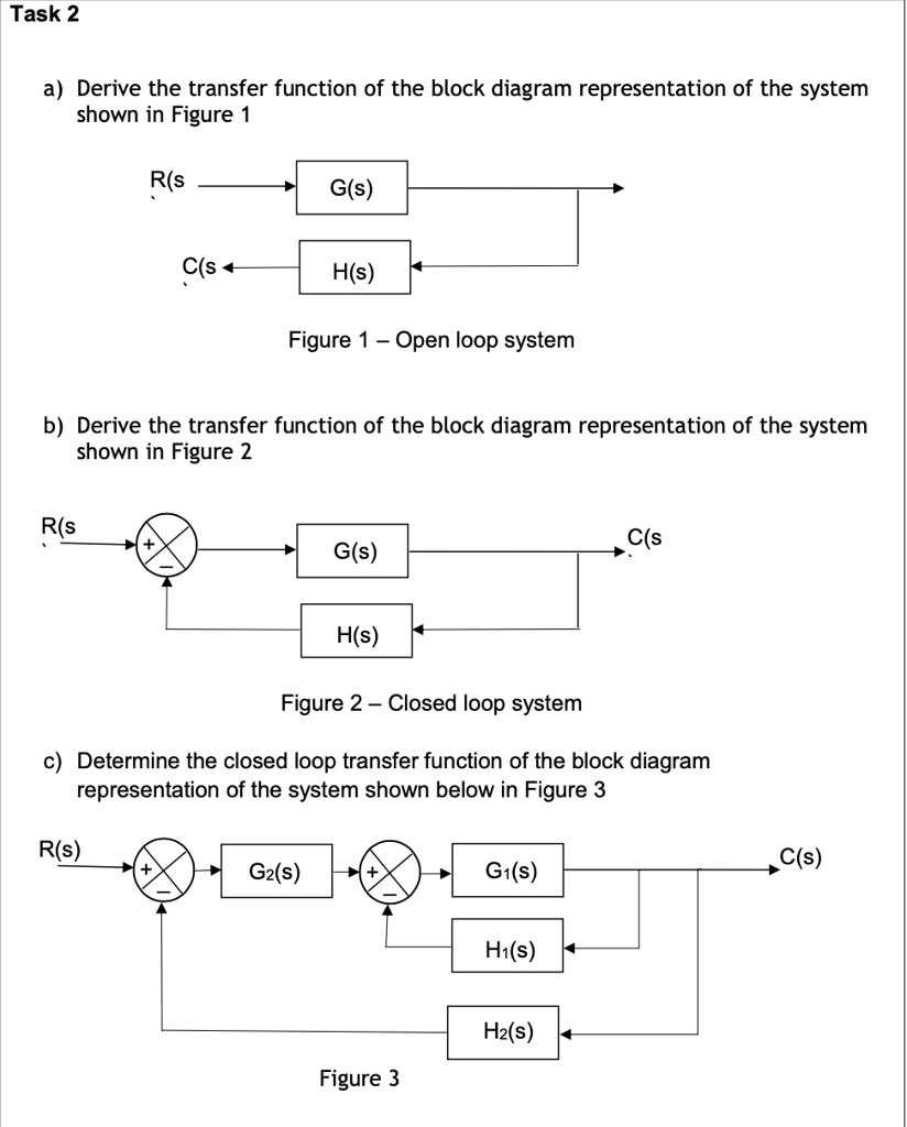 Task 2 a) Derive the transfer function of the block diagram representation of the system shown ...