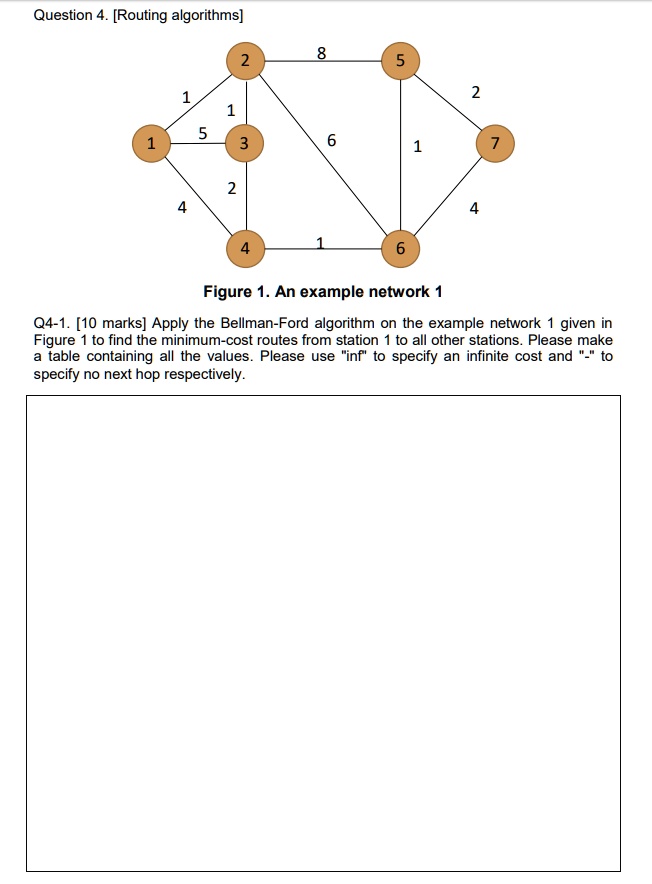 Question 4. [Routing algorithms] 8 2 5 2 1 1 5 1 3 6 1 7 2 4 4 1 4 6 ...