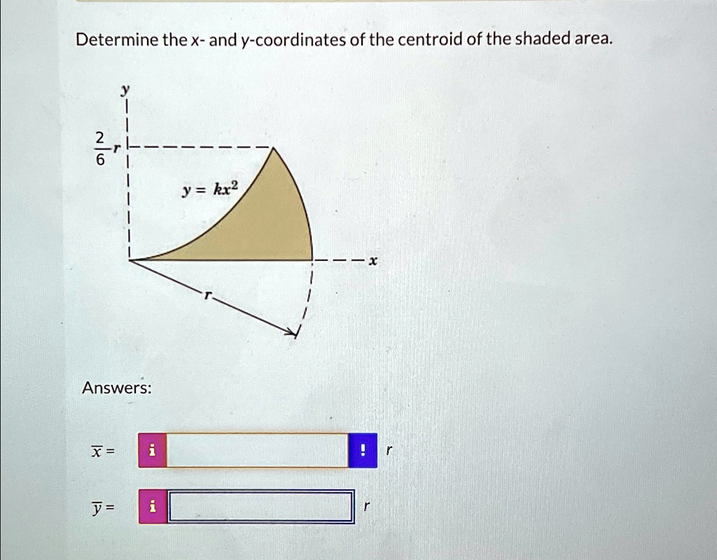 Determine the x - and y-coordinates of the centroid of the shaded area ...
