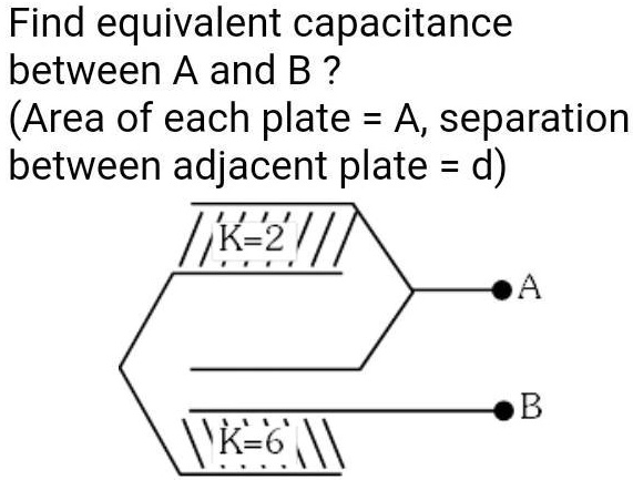SOLVED: find the equivalent capacitance between A and B ? ( Area of ...