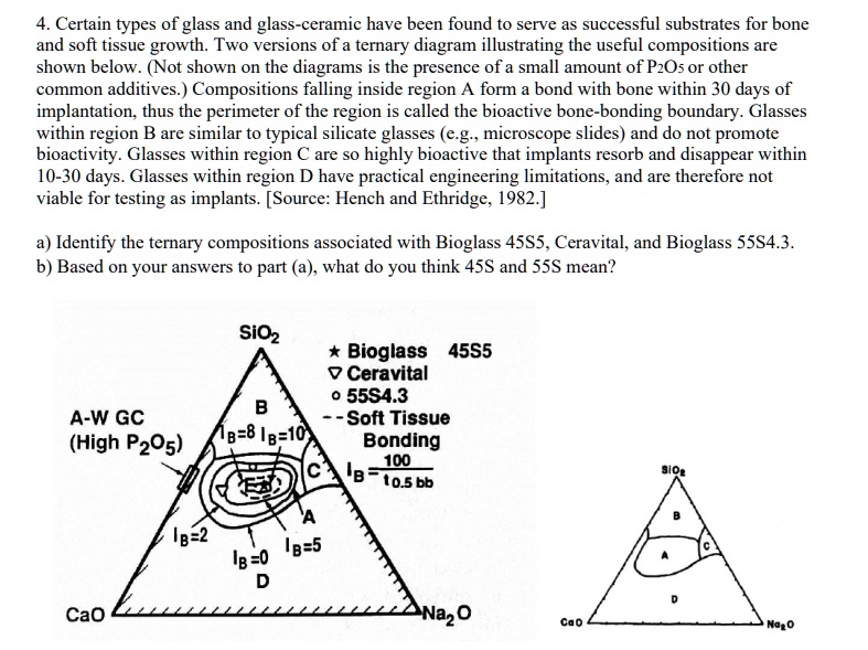 4. Certain types of glass and glass-ceramic have been found to serve as ...