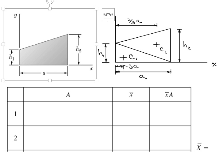 SOLVED: Using the table below, determine the x-coordinate of the ...